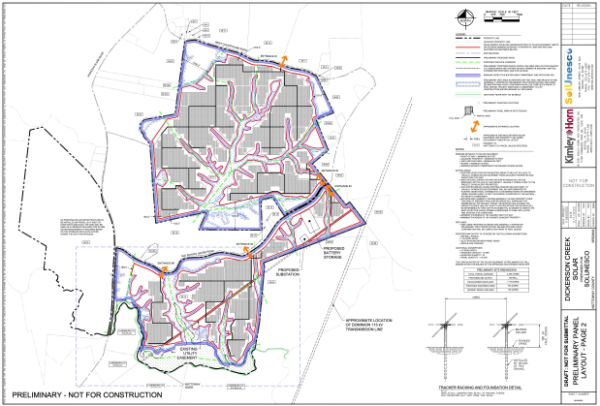Current Projects Archives - SolUnesco